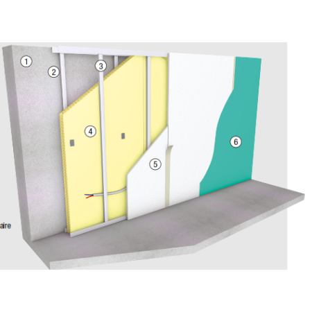 Comment isoler mes murs intérieurs avec des panneaux en polyuréthane